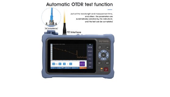 OTDR
